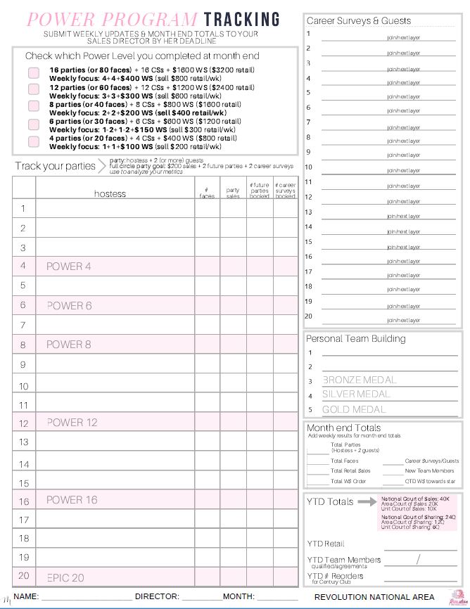 Power 12 & Book 5/10 – Julia Burnett